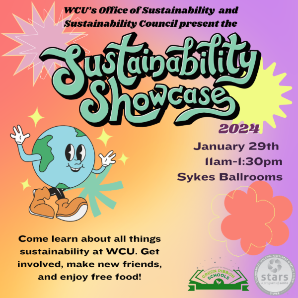 Office of Sustainability - WCU of PA